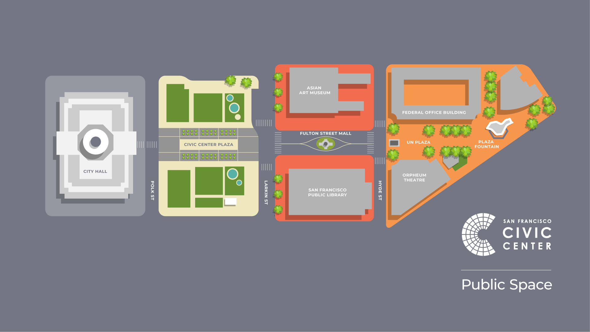 Visitor Guide - SF Civic Center