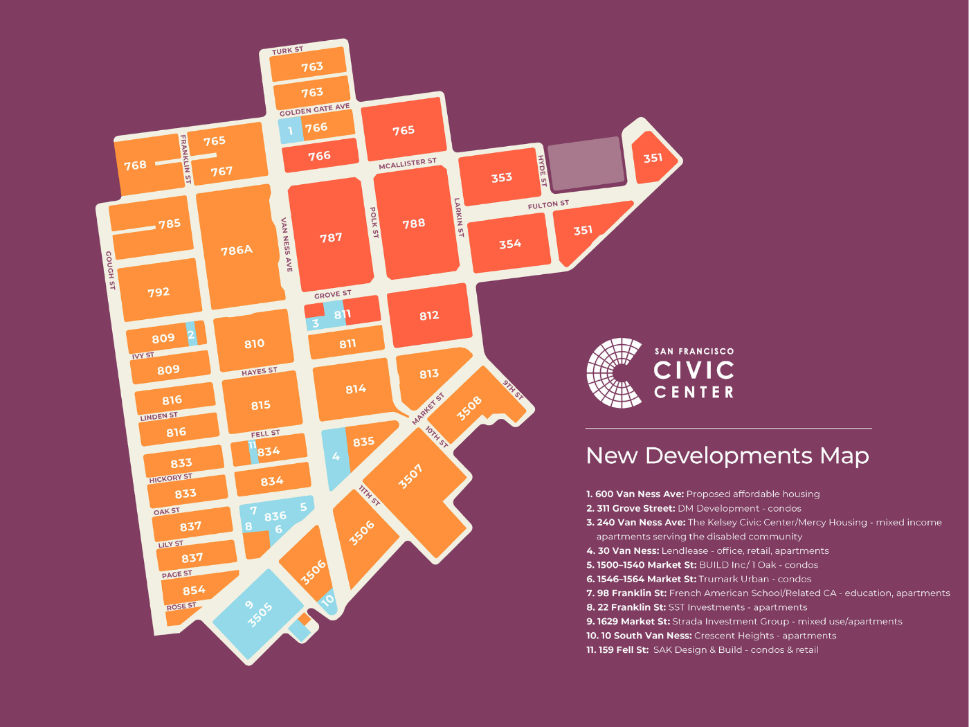 About - SF Civic Center